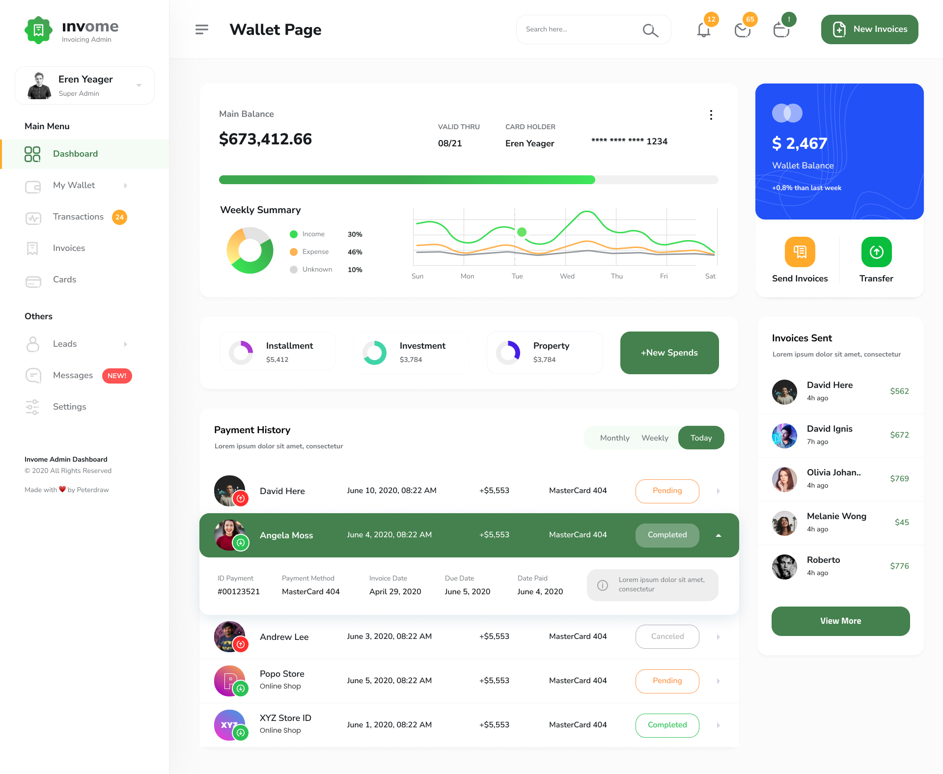 Invome - Invoicing Admin Dashboard Template Figma by peterdraw ...